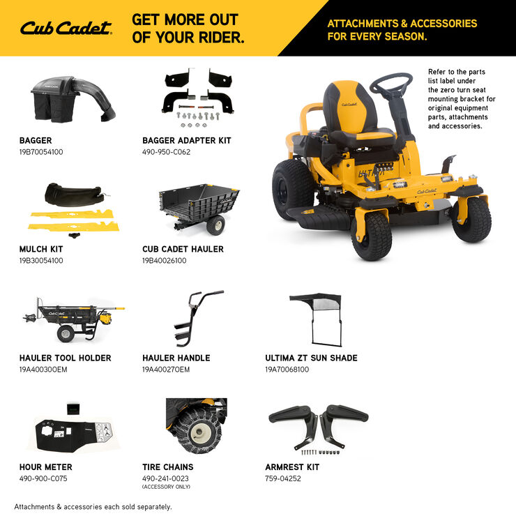 Cub Cadet Ultima ZTS1 42 Zero-Turn Mower | Cub Cadet US